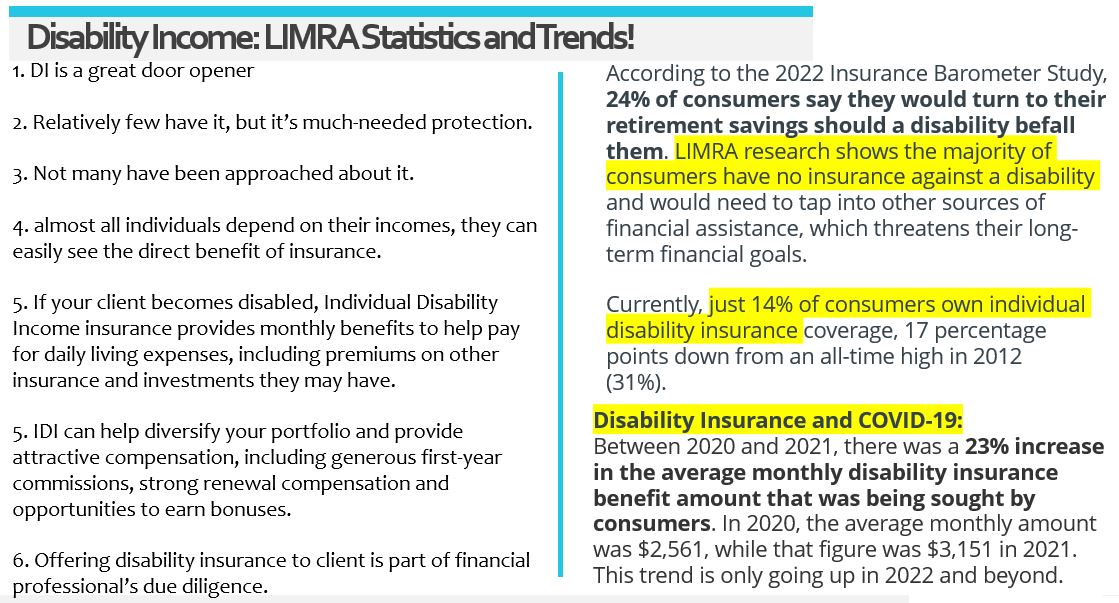 Disability Income LIMRA Stats and Trends! – Levinson & Associates