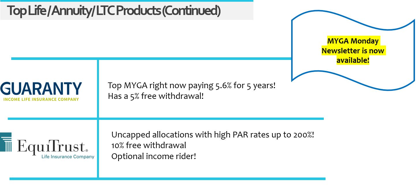 Check Out The Top Life, Annuity, LTC Carriers From 2022! – Levinson ...